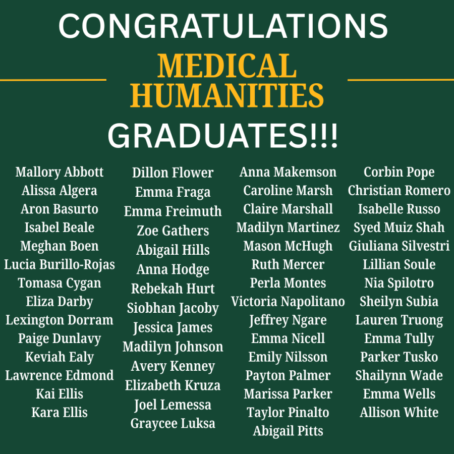 Congratulations to Medical Humanities Spring Graduates | Medical ...